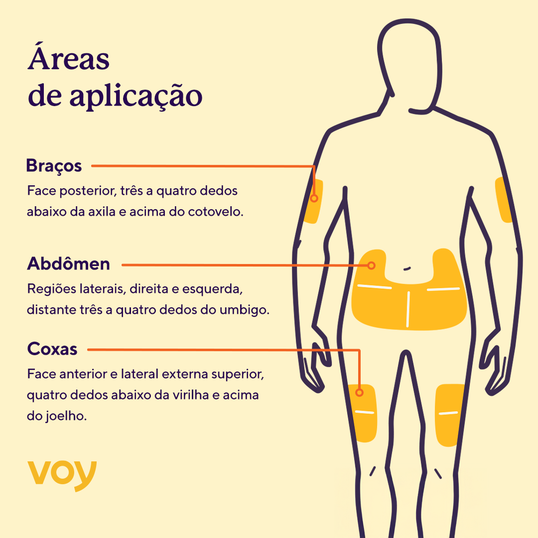 Onde e como aplicar o Mounjaro®? – Voy saúde